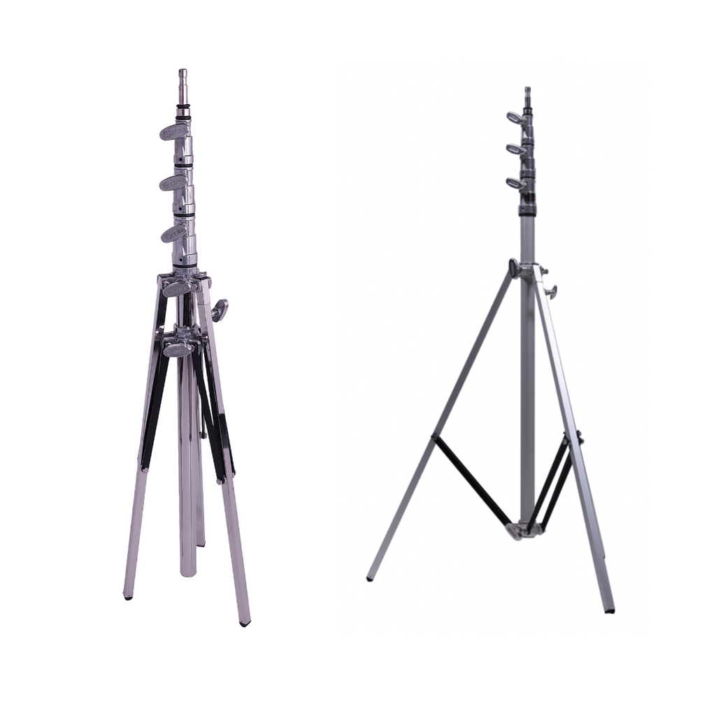 Hefty Baby Walker Stand 3R with Leveling Leg - 3/4" Leg | Norms Studio ...